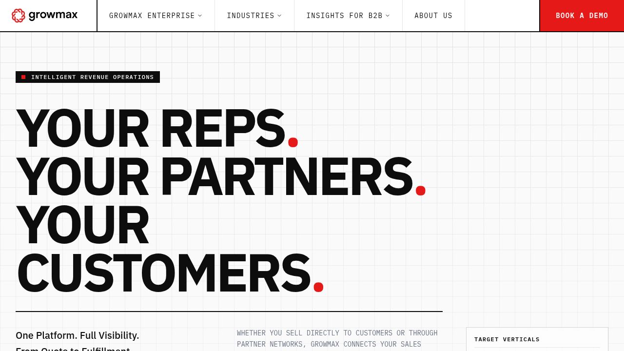 Best B2B eCommerce Platforms for 2026: The Definitive Guide for ...